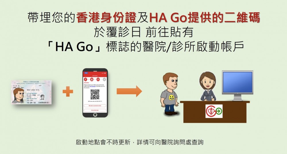 【公立醫院】醫管局推HA Go App 繳費免排隊、隨時查詢覆診紀錄