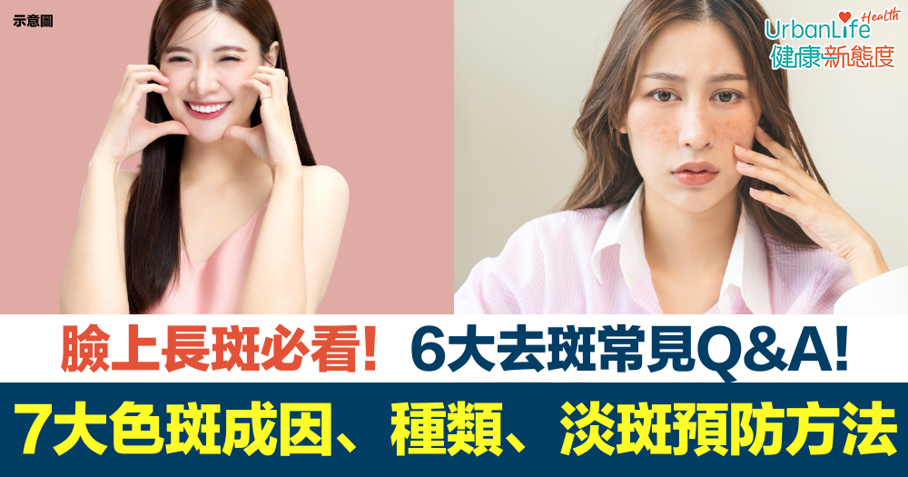【工作暑熱警告指引】分黃紅黑3級＋休息時間＋標誌＋勞動量分類